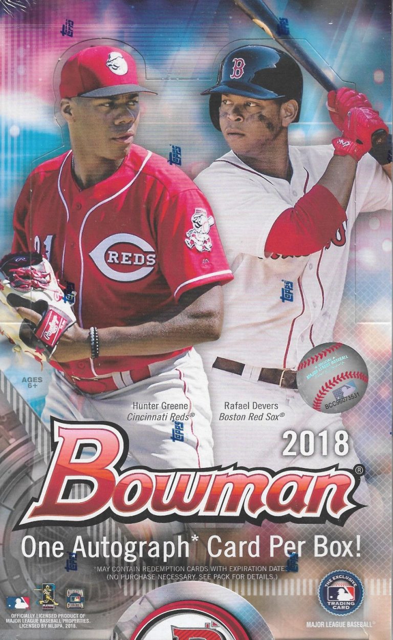 2018 Bowman - Baseball Card Checklist - Checklistcenter.com