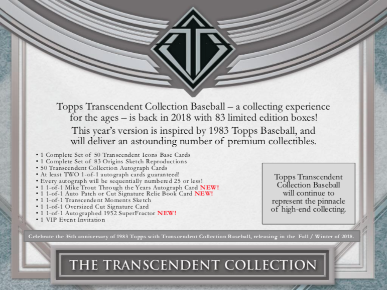 2018 Topps Transcendent - Baseball Card Checklist - Checklistcenter.com