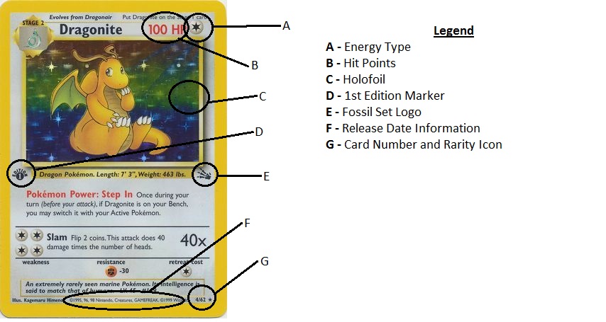 Generation 1 Fossil Set - Pokemon Card Checklist - Checklistcenter.com