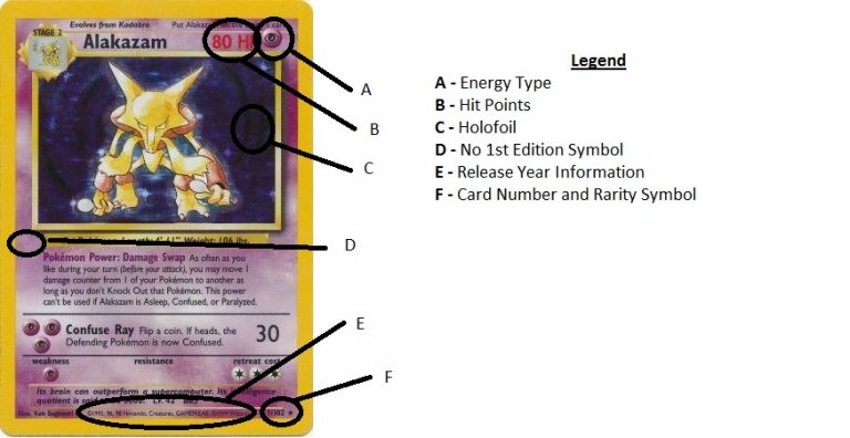 Generation 1 Base Set - Pokemon Card Checklist - Checklistcenter.com
