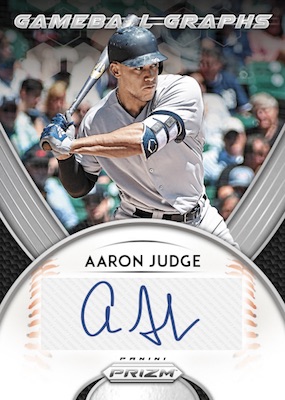 Gameball Graphs Aaron Judge - Checklistcenter.com