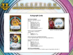 2022-23 Bowman Univeristy Inception - Checklistcenter.com