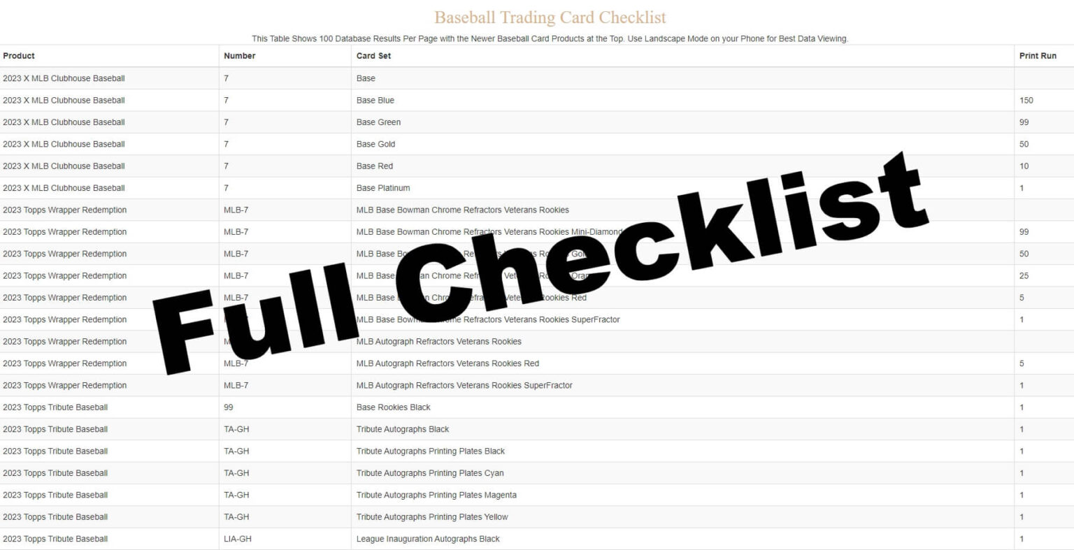 Full-Checklist - Checklistcenter.com